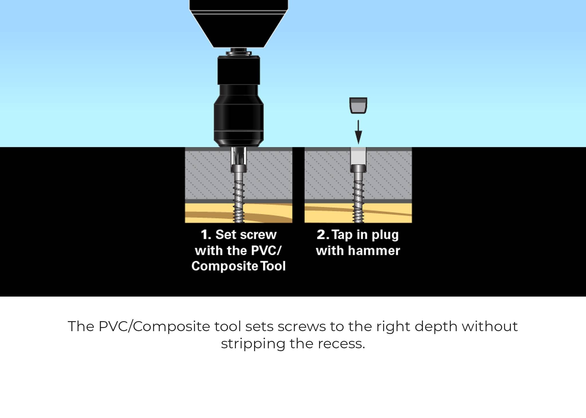 Buy Deckorators Composite Decking at The Deck Store – Deck Outlet