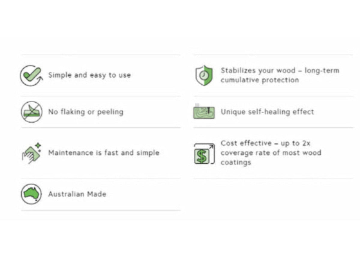 Low-Maintenance Decking & Outdoor Products | Canada – Deck Outlet